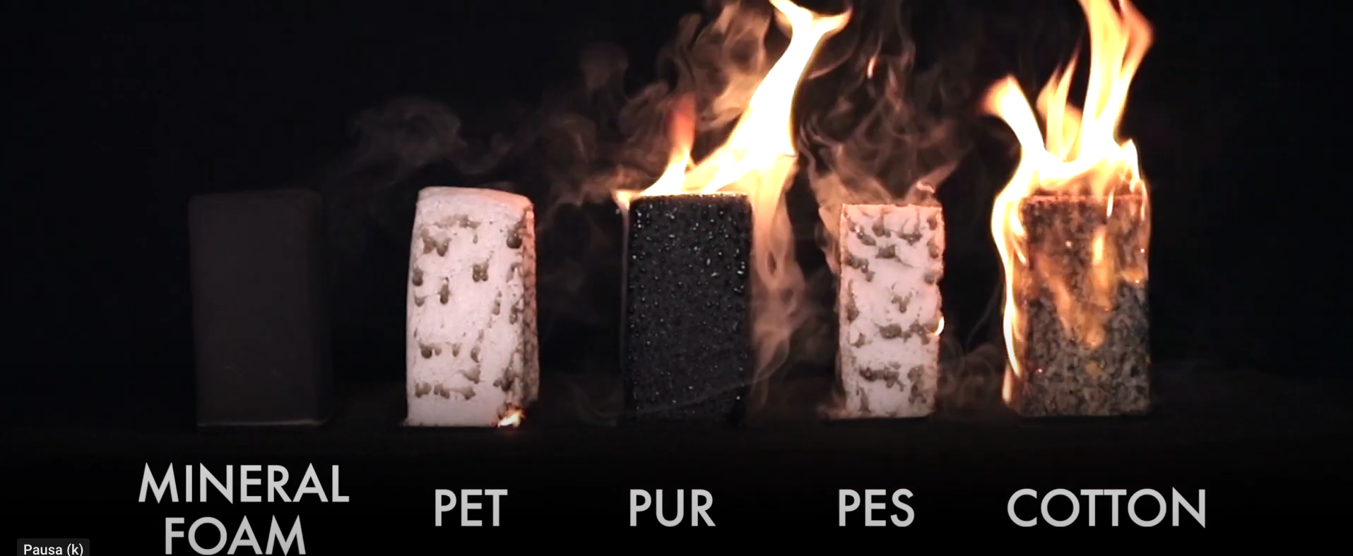 Not all acoustic products can be used: this is how they react to fire ...